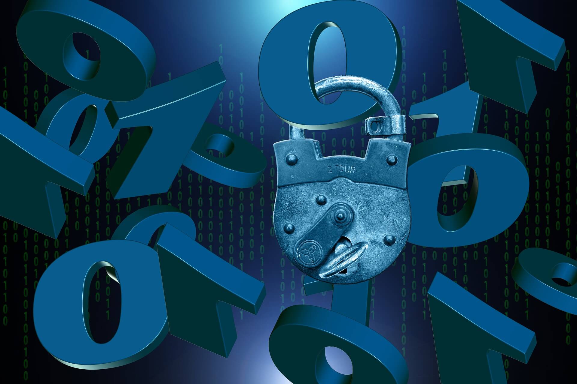 System Hardening Standard Services in India |Threatsys