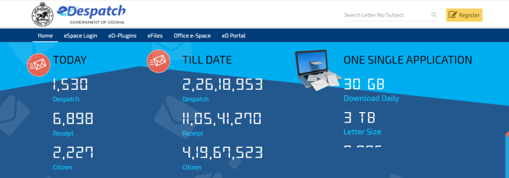 E-Despatch CERT-IN Web App Testing | Threatsys